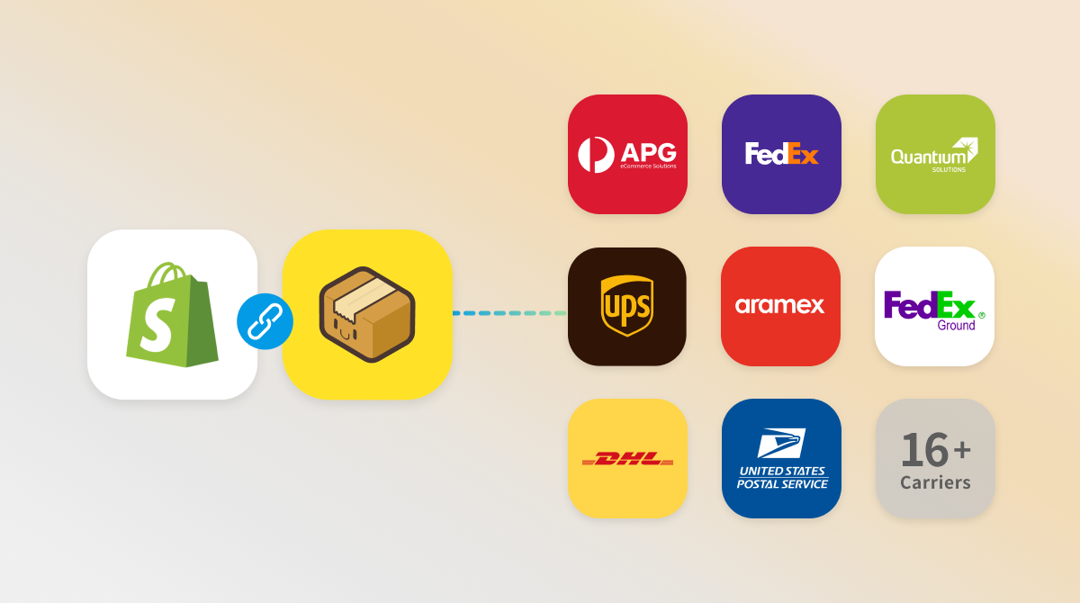 DAP、DDP、DDU：國際貿易中的三大常見交貨方式詳解